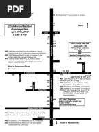 Knox Preschool Play Scale | Toys