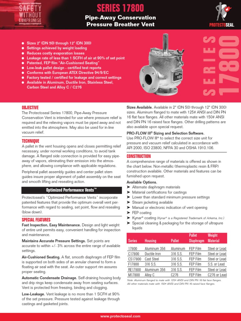 Pressure Relief Valve | PDF | Valve | Pallet