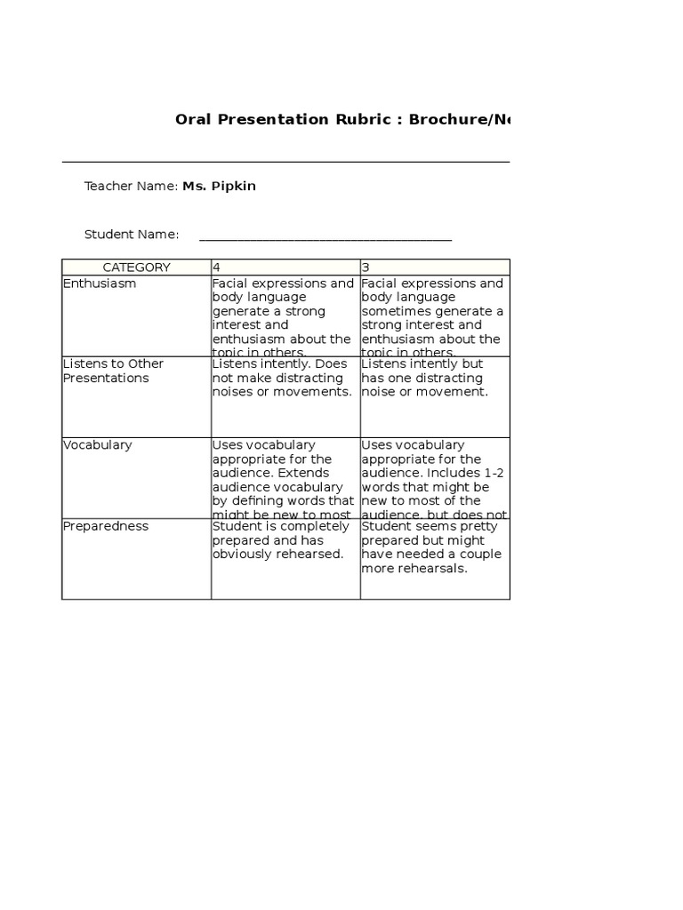 Oral Presentation Rubric | PDF