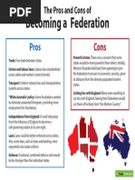 Arguments For and Against Federation | PDF | Australia | Queensland