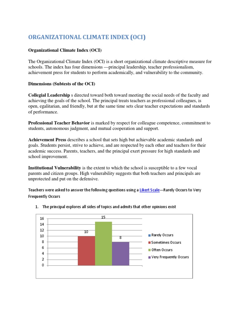 Analysis of Organizational Climate Index (OCI) Survey Results from CIS ...