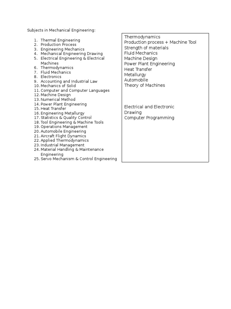 Mechanical Engineering Subjects Overview | PDF | Technology & Engineering