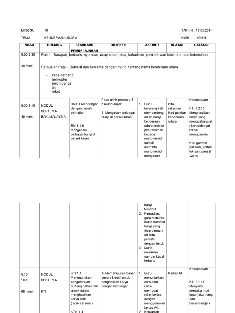 PRA SEKOLAH RPH m18 Kenderaan Udara | PDF