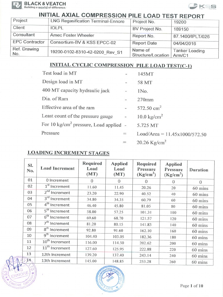 Cyclic Load Test Report | PDF
