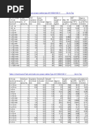 3 Phase Motor Cable Size Calculator | PDF