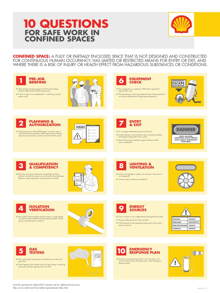 10 Questions For Safe Work in Confined Spaces | PDF | Prevention | Safety