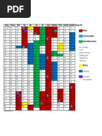 December Timesheet | PDF