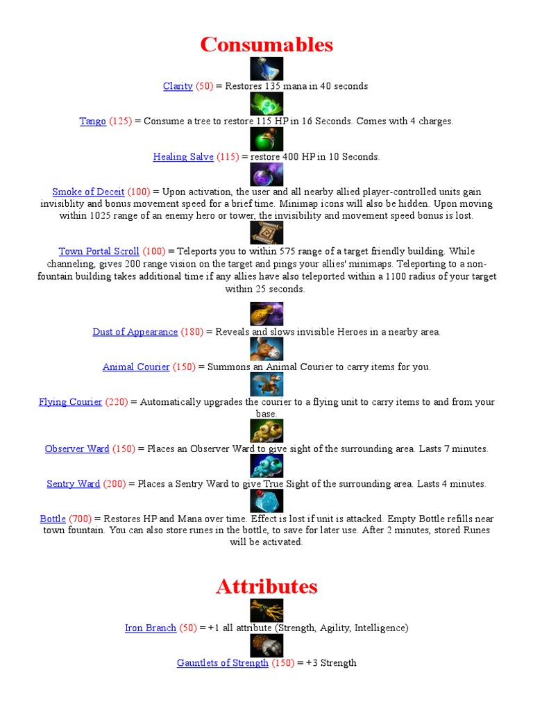 Guide Item Dota 2 | PDF | Amulet | Leisure
