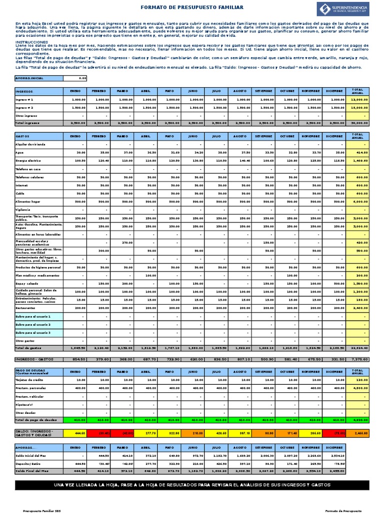 SBS Presupuesto Familar | PDF | Presupuesto | Ahorro