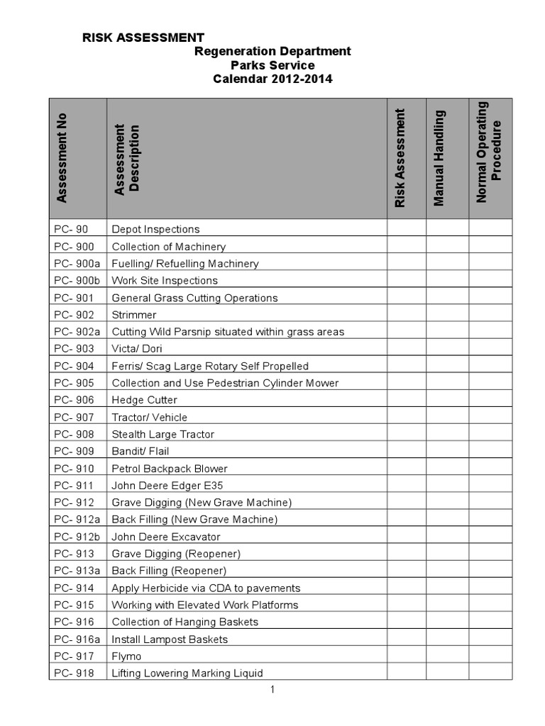 Risk Assessment | Download Free PDF | Farming Tools | Tractor