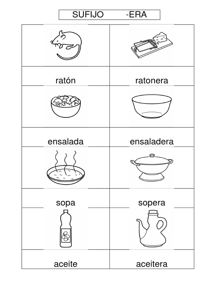 Palabras con sufijos -ero y -era | PDF