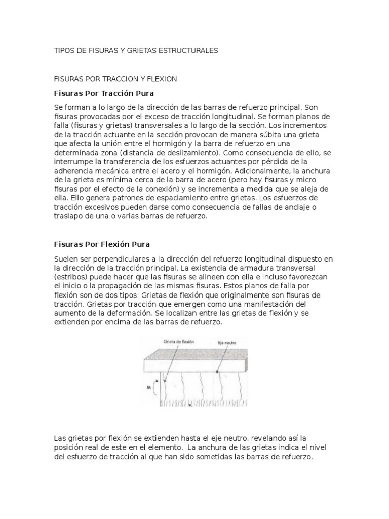 Tipos de Fisuras y Grietas Estructurales | PDF | Doblar | Hormigón Tipos de Fisuras y Grietas Estructurales | PDF | Doblar | Hormigón