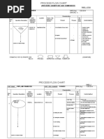 API 610 Seal Coding | PDF