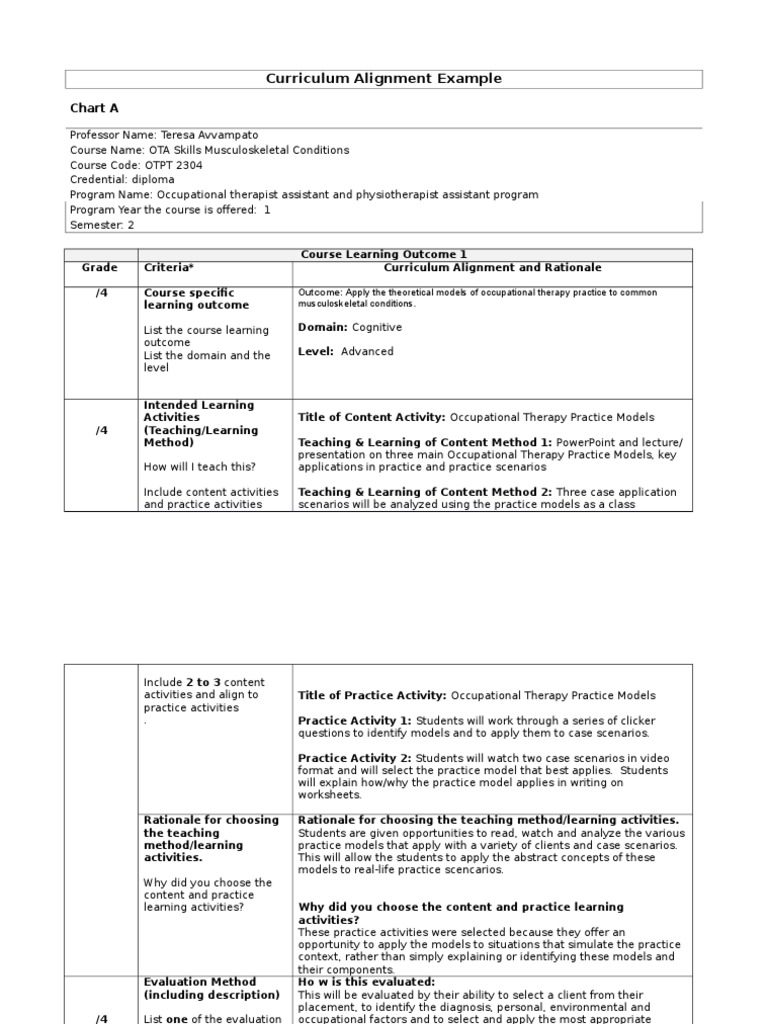 Curriculum Alignment Example | PDF | Evaluation | Occupational Therapy