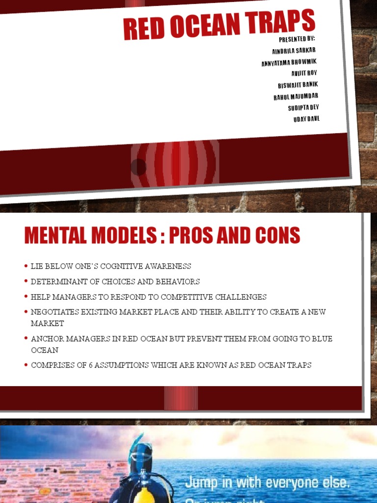 Red Ocean Traps | PDF | Innovation | Video Games