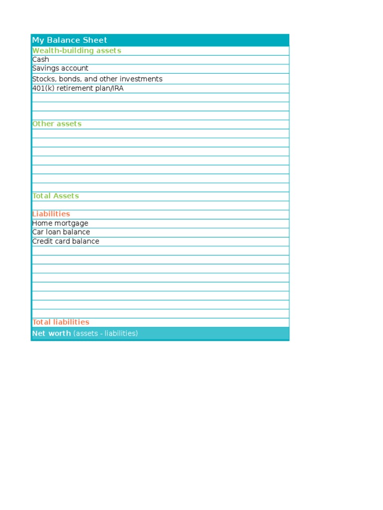 Personal Balance Sheets Overview | PDF