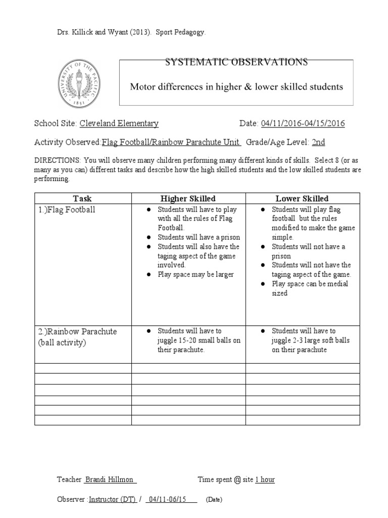 Flag Football and Parachute Skills Assessment | PDF | Career & Growth ...