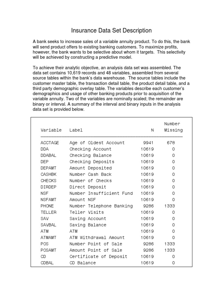 Insurance Dataset Description2 | PDF | Transaction Account | Credit ...