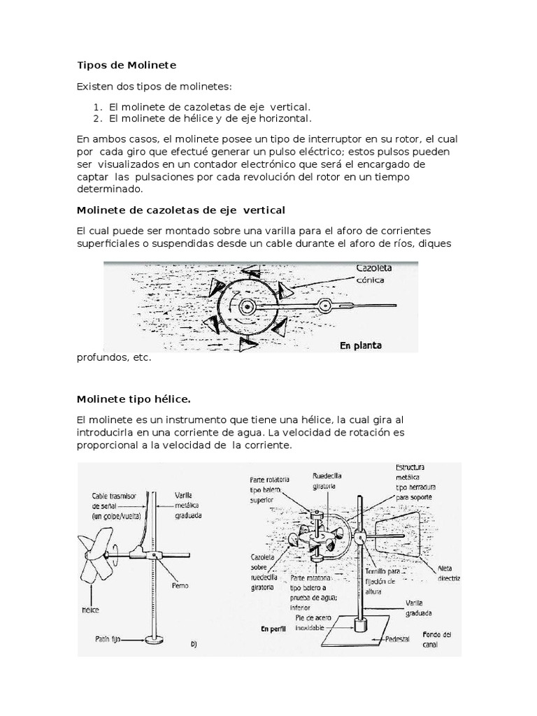 Tipos de Molinete | PDF | Hélice | Velocidad