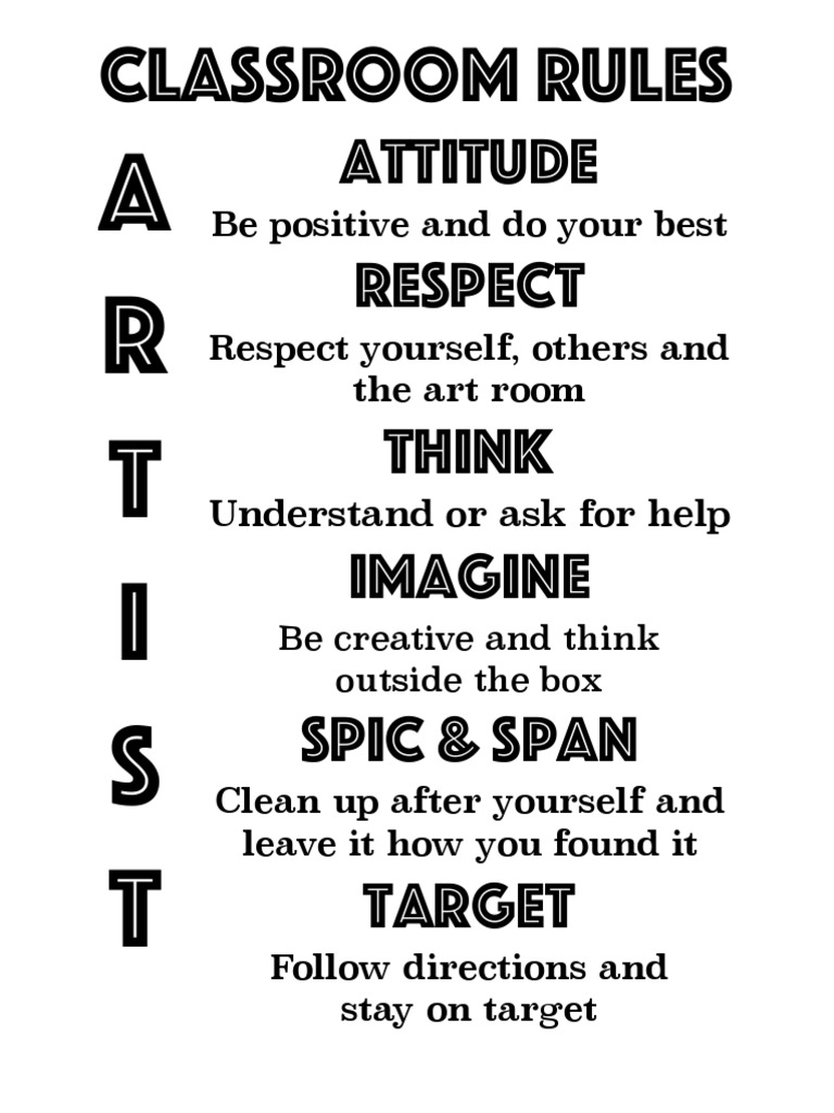 Essential Classroom Rules for Students | PDF