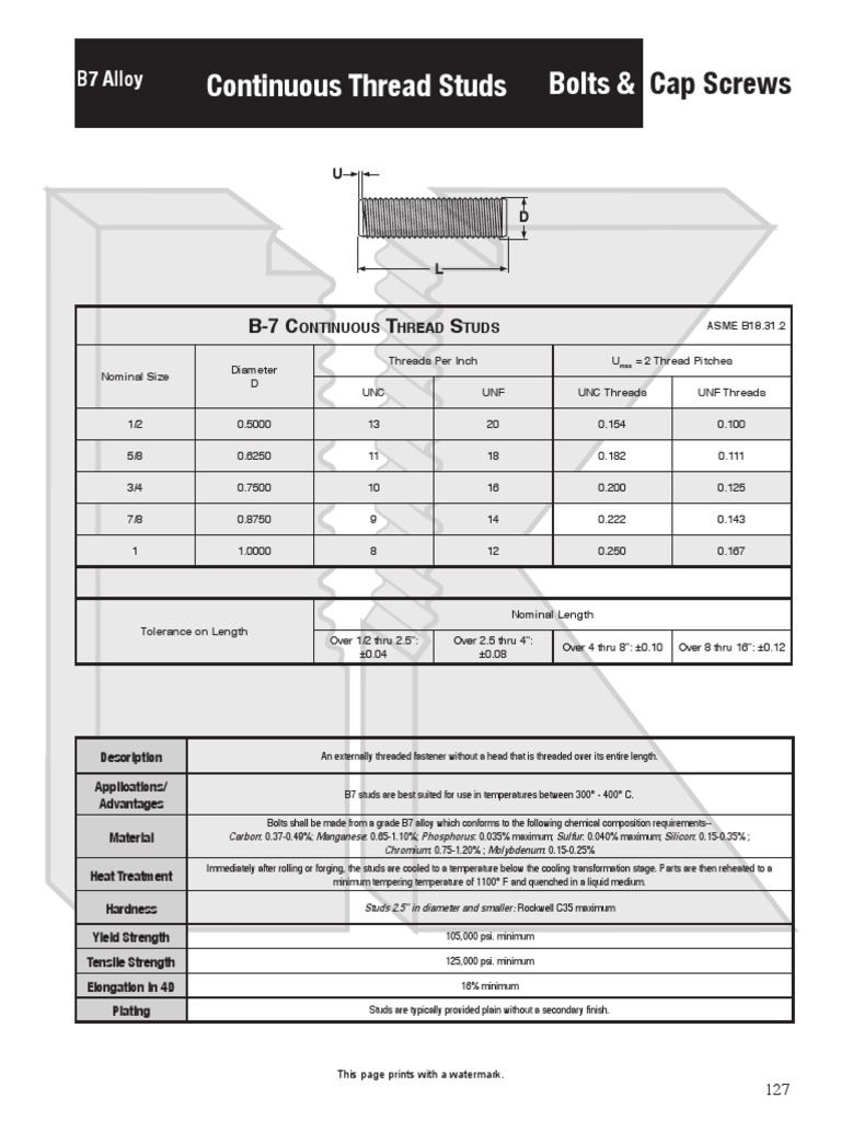 Continuous Thread Stud Specifications | PDF | Technology & Engineering