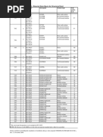 PD 5500: Pressure Vessel Design Guide | PDF | Nondestructive Testing ...