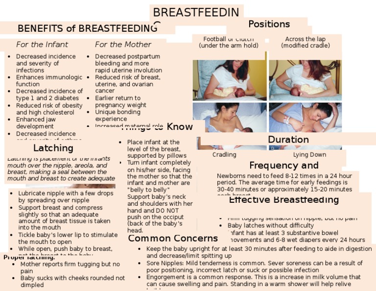 Positions Benefits of Breastfeeding: Four Basic Positions For The ...