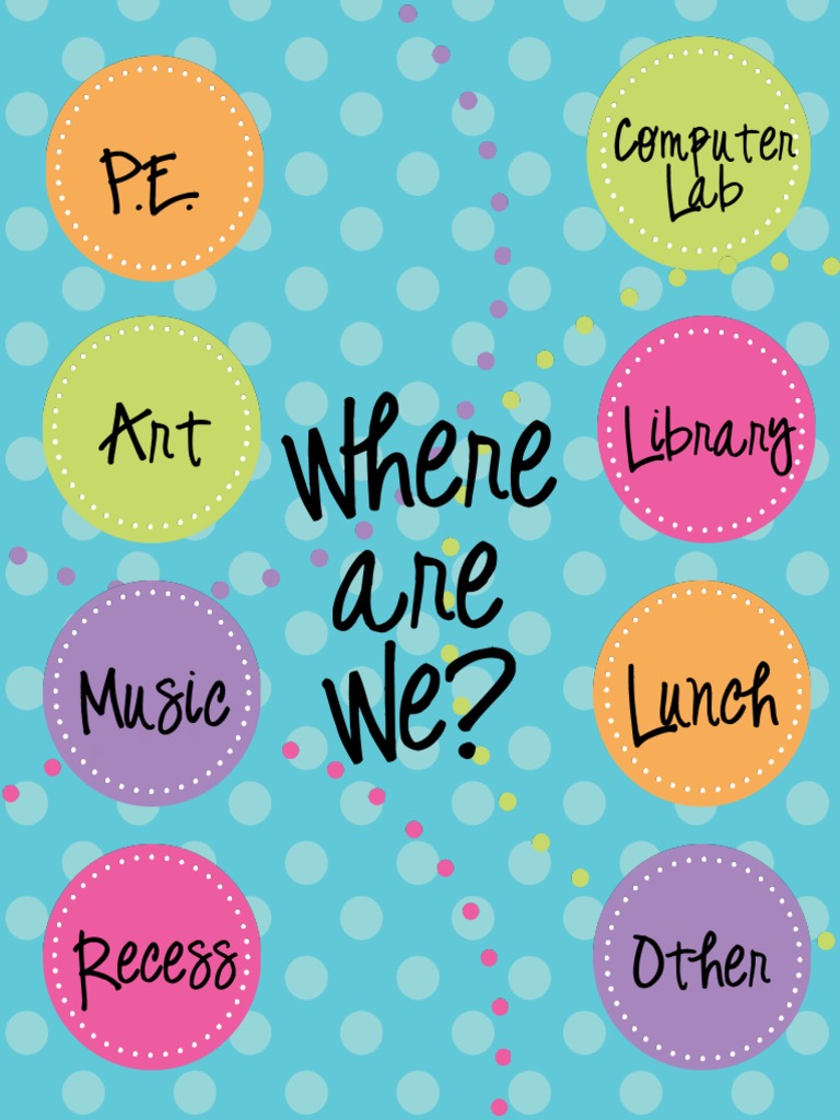 Where Are We Sign | PDF