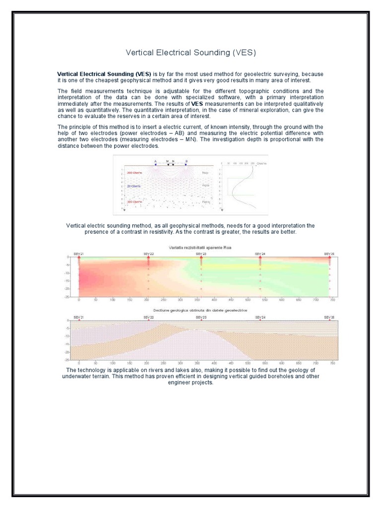 Understanding Vertical Electrical Sounding | PDF | Groundwater | Geology