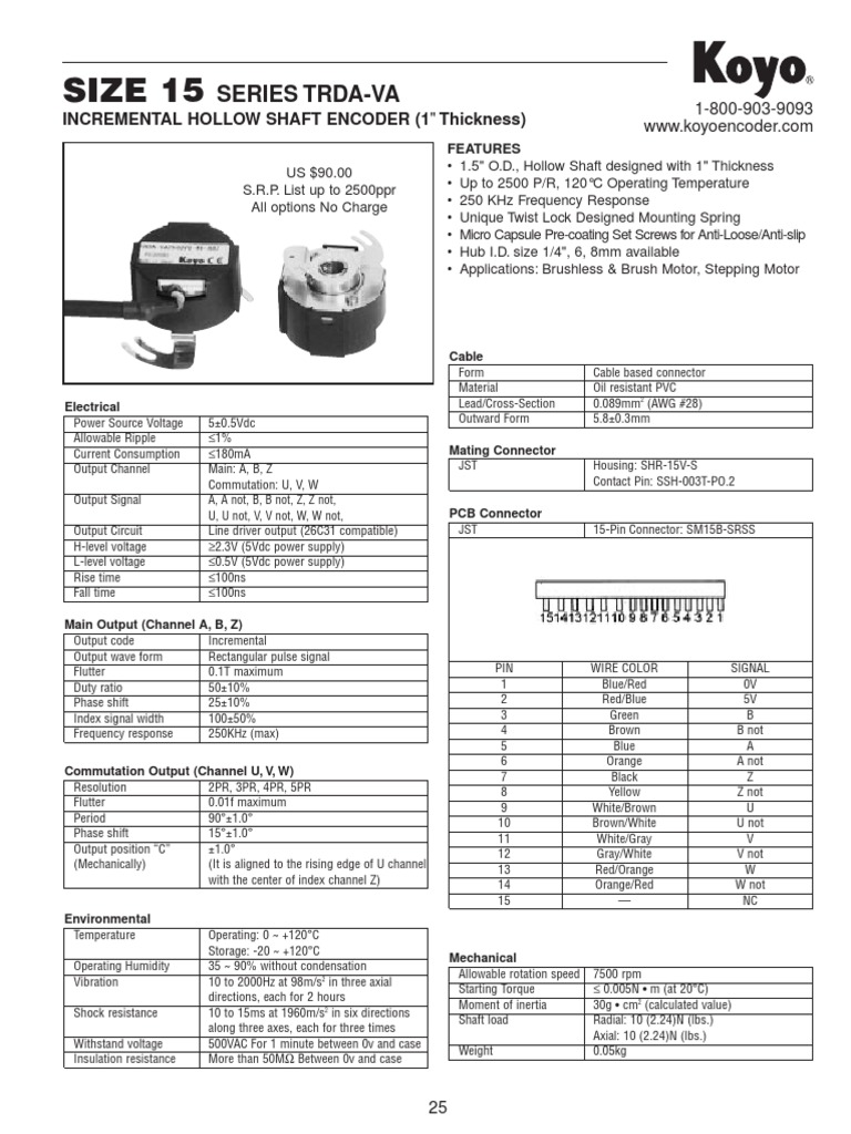 Encoder Incremental Koyo | Download Free PDF | Electrical Connector ...