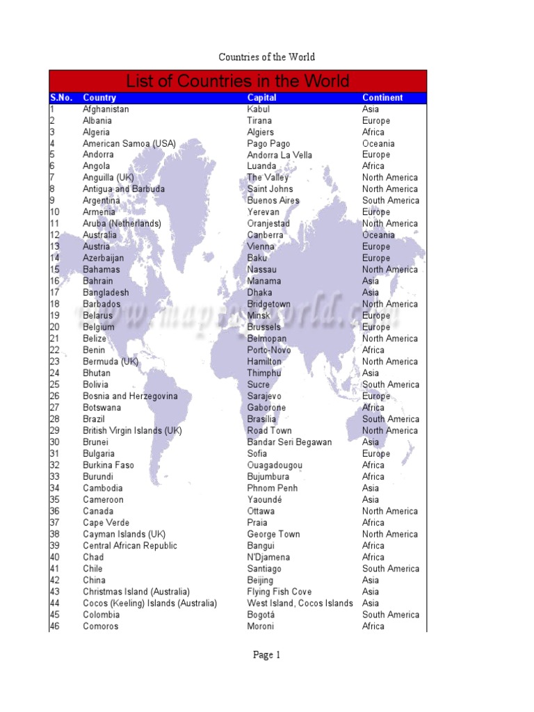 List of Countries in The World | PDF | Business | Travel