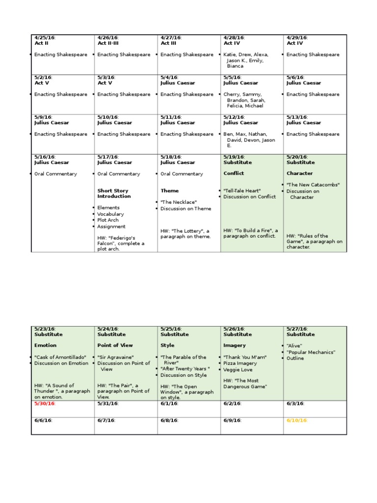 Enacting Shakespeare and Literary Themes | PDF