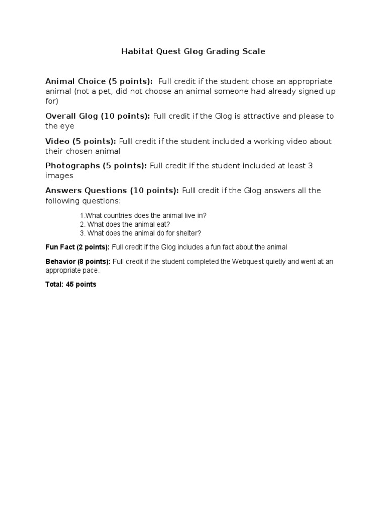 Student Glog Evaluation Criteria | PDF
