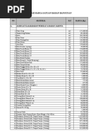 Contoh RAB Desain Interior | PDF