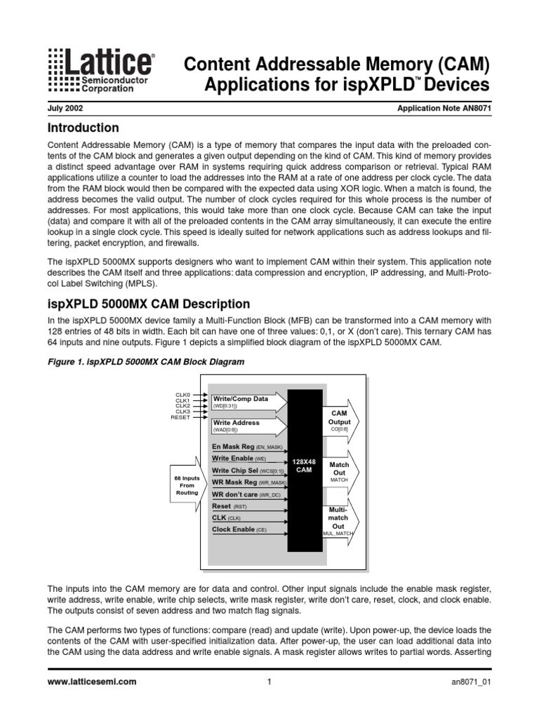 Content Addressable Memory (Cam) Applications For Ispxpld Devices | PDF ...
