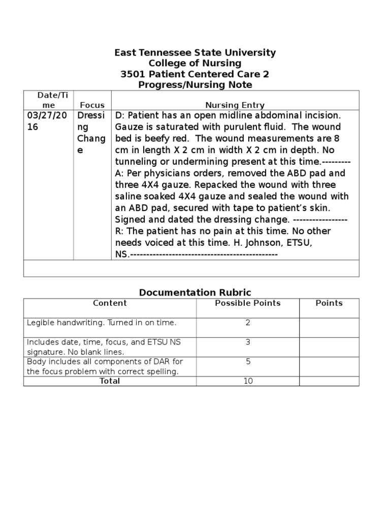Abdominal Wound Care Note | PDF