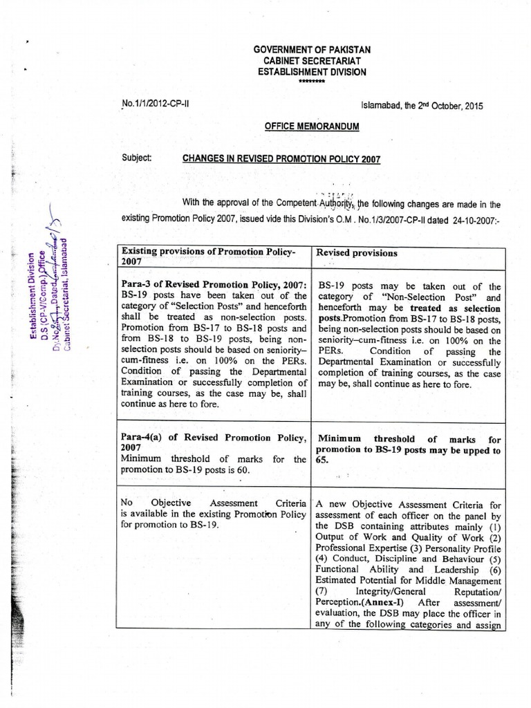 No.11112012-CP-11: Government of Pakistan Cabinet Secretariat ...