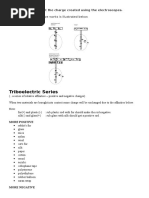 Triboelectric Series Table | PDF