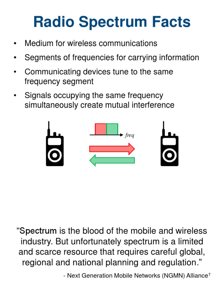 Radio Spectrum Facts: ASTRI Proprietary | PDF | Radio Spectrum | Wi Fi