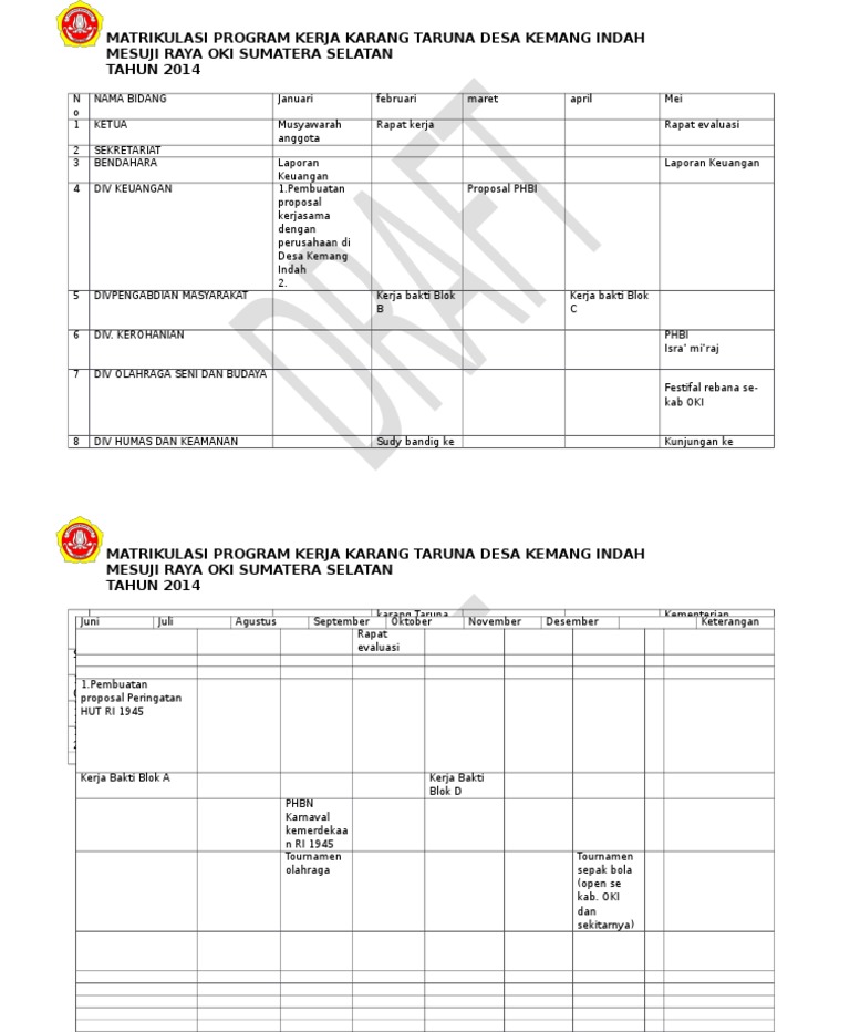 Matrikulasi Kerja (Draft) | PDF