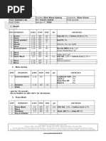 Dish Washing Liquid Formulation | PDF