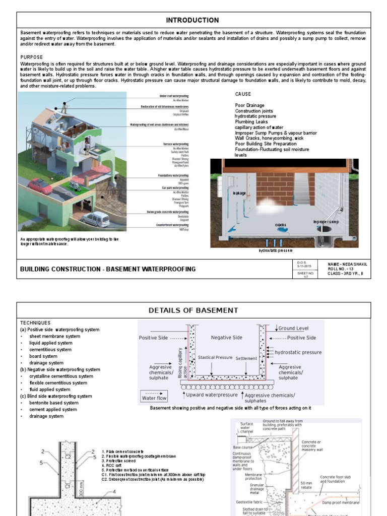 Waterproofing | PDF | Basement | Concrete
