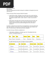 12 Rashis and Their Planetary Lords | PDF | Planets In Astrology ...