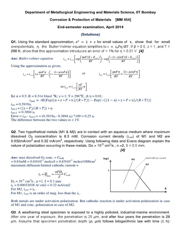 EndSem MM454-Apr2014 Soln PDF | PDF | Corrosion | Annealing (Metallurgy)