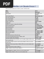 Counter-Strike 1.6 Cheat Codes Guide | PDF | Projectile Weapons ...