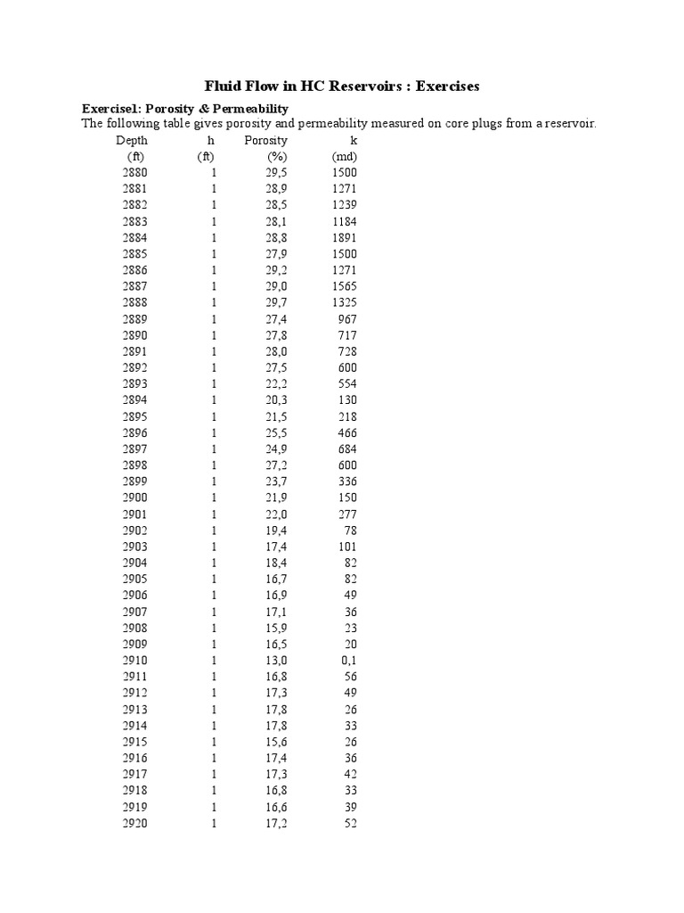 Fluid Flow Exercises in HC Reservoirs | PDF | Permeability (Earth ...
