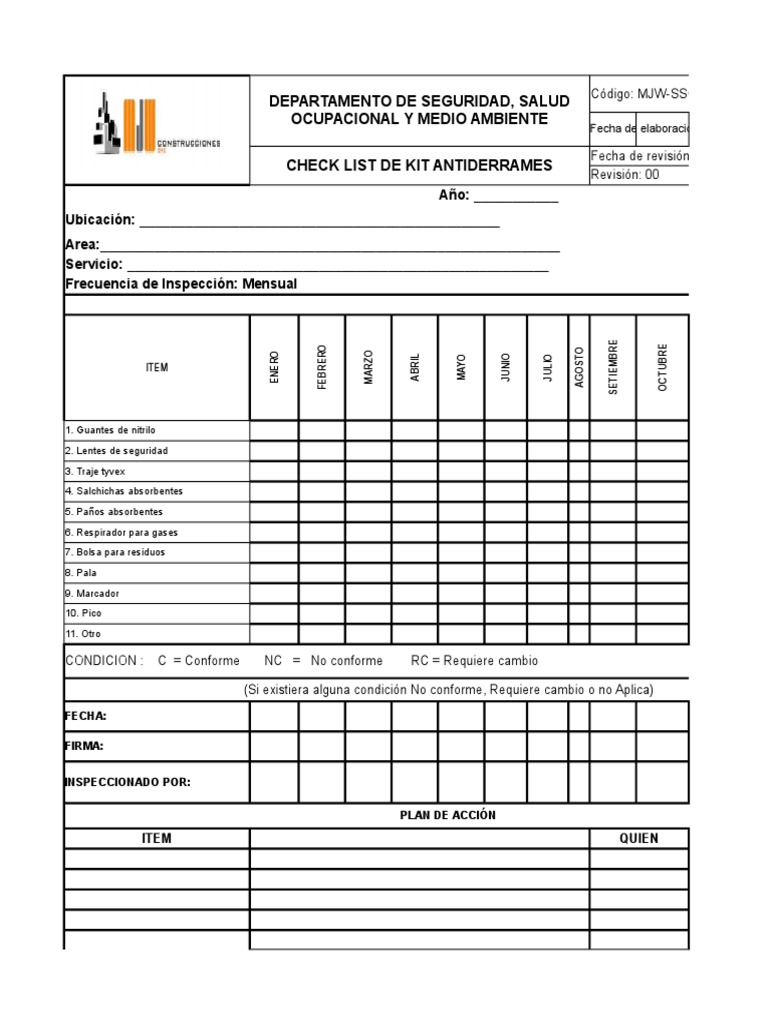 Chek List Kit Antiderrames V | PDF