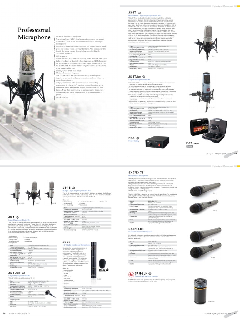 Wired Microphone | Microphone | Loudspeaker