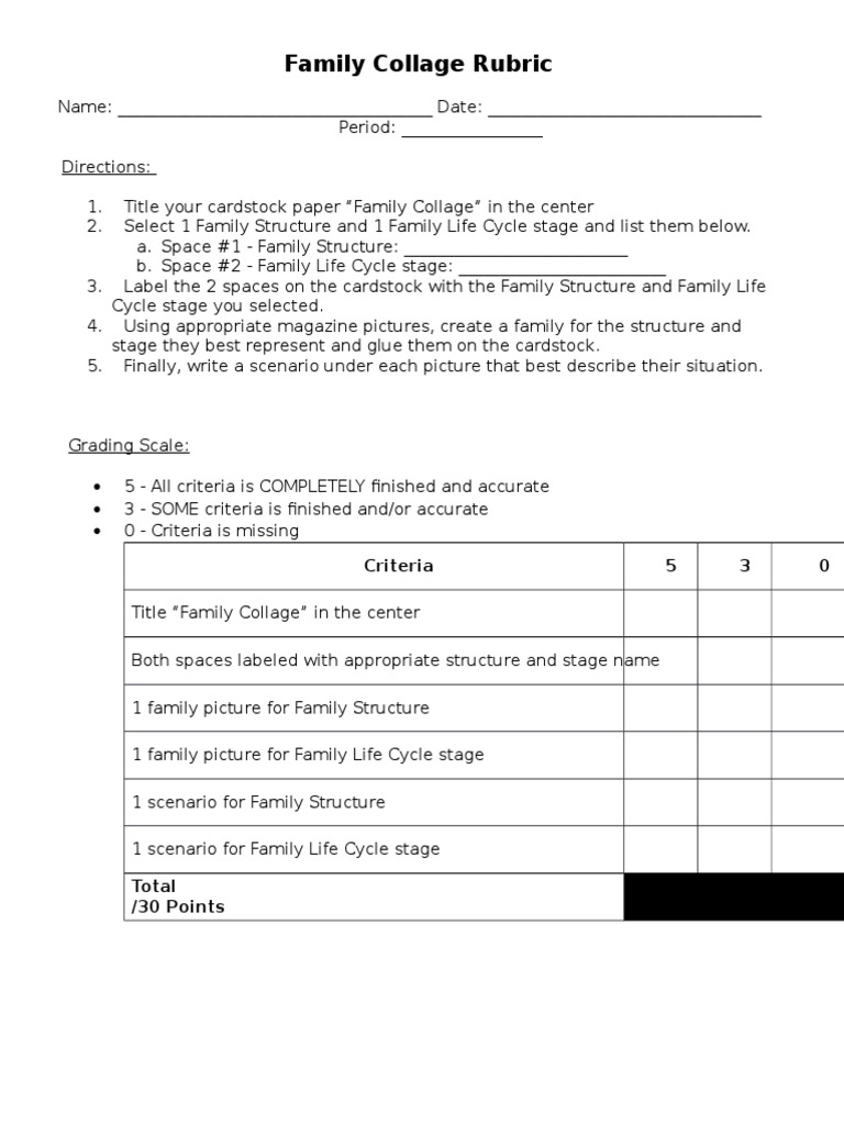 Family Collage Rubric | PDF | Home & Garden