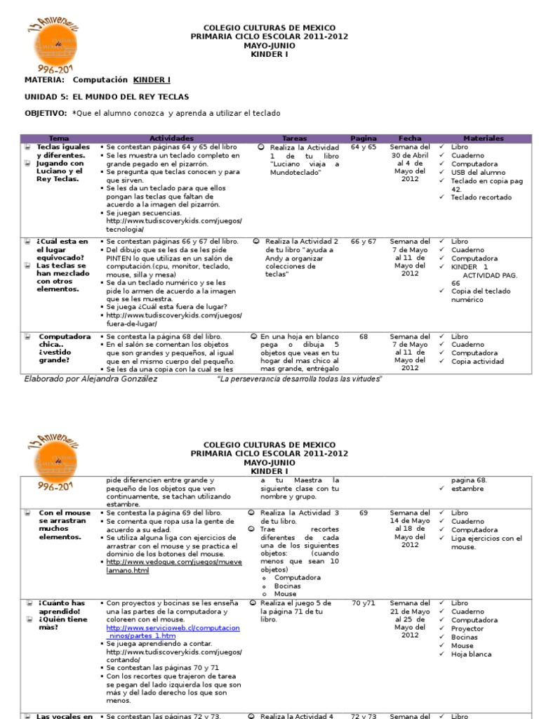 Actividades de Computación para Kinder I | PDF | Equipo de oficina ...